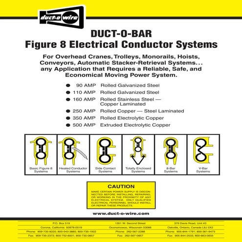 Voltage Drop Calculation.pdf