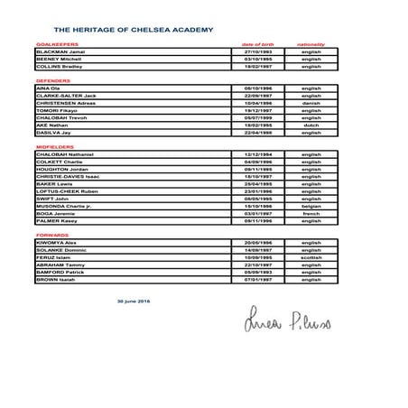 THE HERITAGE OF CHELSEA ACADEMY | PDF