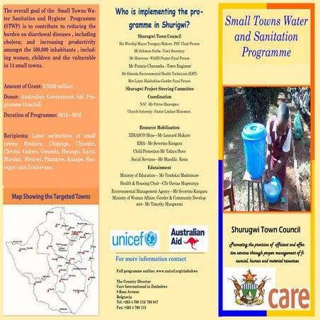 STWP Publication | PDF