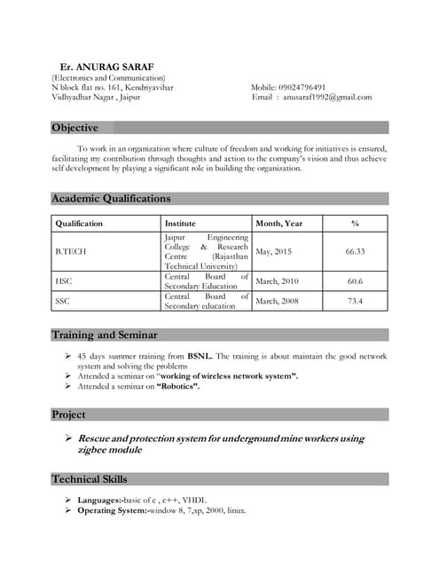 Resume nandita | PDF