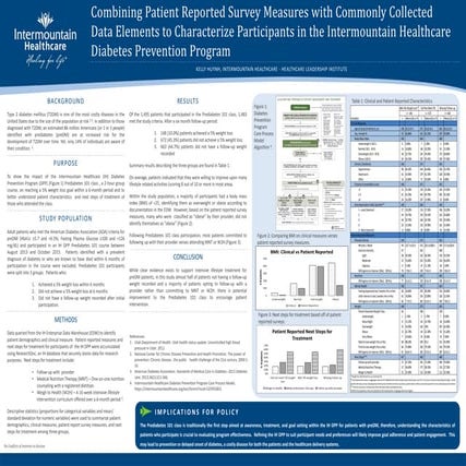 RESEARCHDOC HSR POSTER