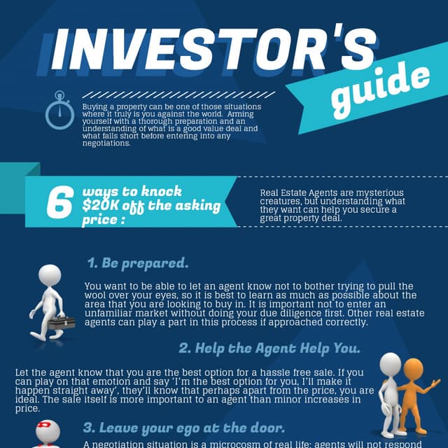 Investors Guide | PDF