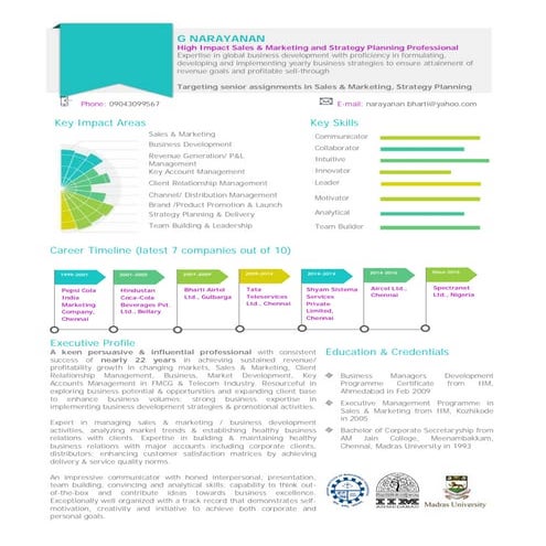 G Narayanan Resume in PDF | PDF