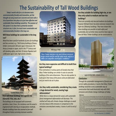 Poster- The Sustainability of Tall Wood Buildings | PPTX | Civil ...