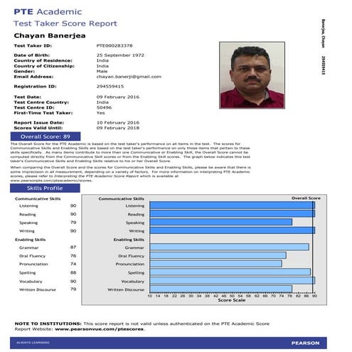 Score report (18) (1) | PDF