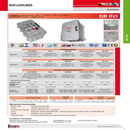 Feam EJB INX Zone 1 & Zone 2 Enclosures (Atex) Hazardous Area | PDF