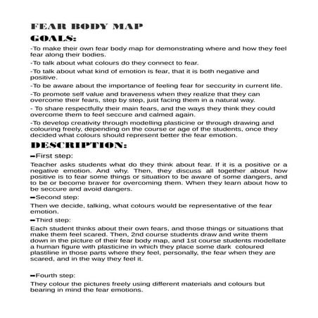 Fear body map | ODT