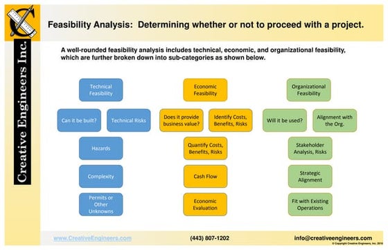 Technical feasibility study | PDF