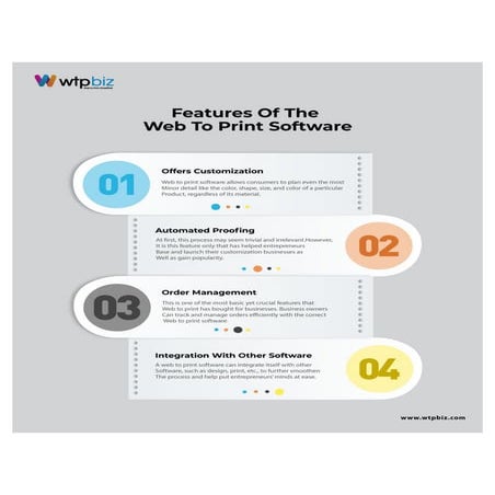 Features of the web to print software | PDF