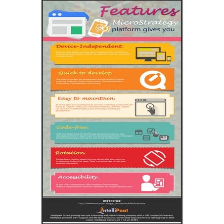 Features Microstrategy platform gives you | PDF