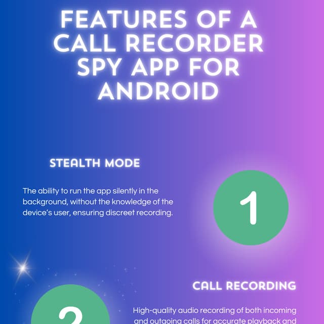 Features of a Call Recorder Spy App for Android.pdf