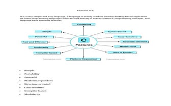 C language by Dr. D. R. Gholkar | PPT