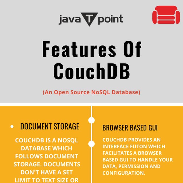 Features of couchDB | PDF