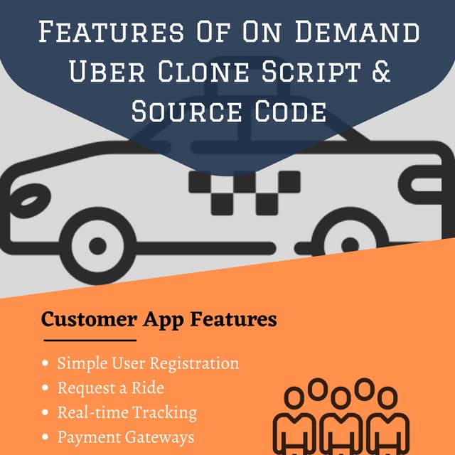 Features of On-Demand Uber Clone Script Taxi Booking App | PDF
