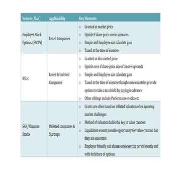 Features of the Plan.pptx