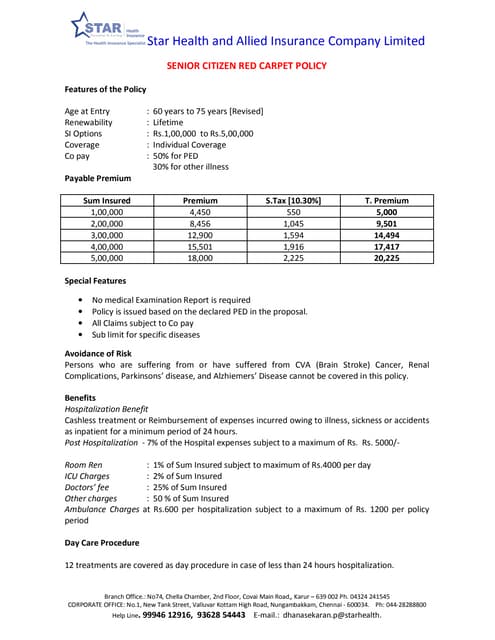 Star Heatlh Insurance Revised FHO Policy | PDF