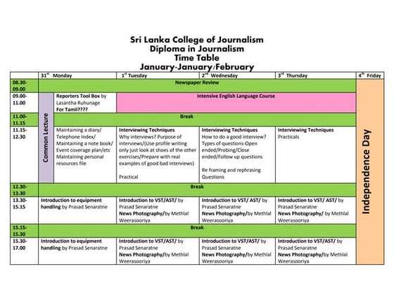 Role+of+media+in+society+ppt | PPT