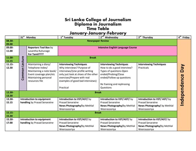 Role+of+media+in+society+ppt | PPT