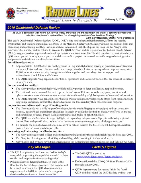 CBRNE Indian Navy | PDF