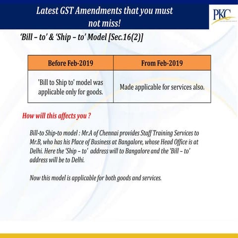 Latest GST amendments you must not miss! | PPTX