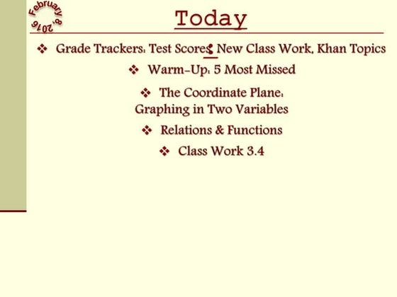 Khan academy introduction | PPT