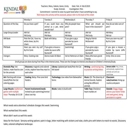 Feb week 1, 4 8 pets | PPT