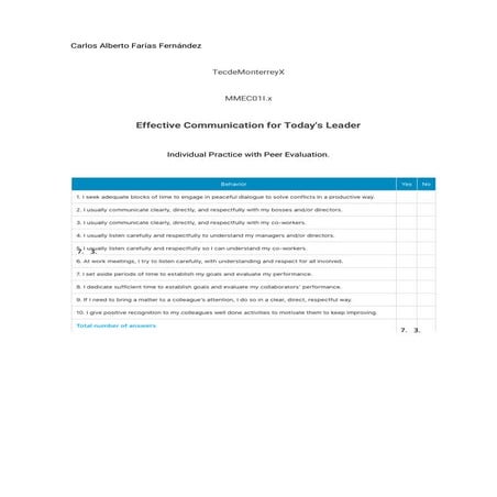Effective communication for today's leader exercise 2 | PDF