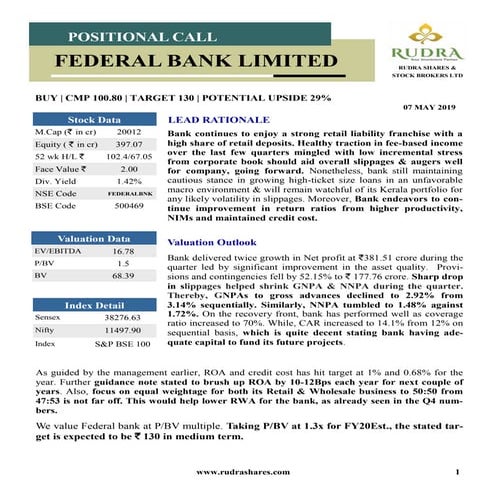 Federal bank ltd | PDF