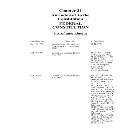 Courts of judicature act 1964 act 91 | PDF