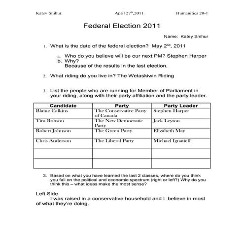 Federal Election 2011 Assignment | PDF