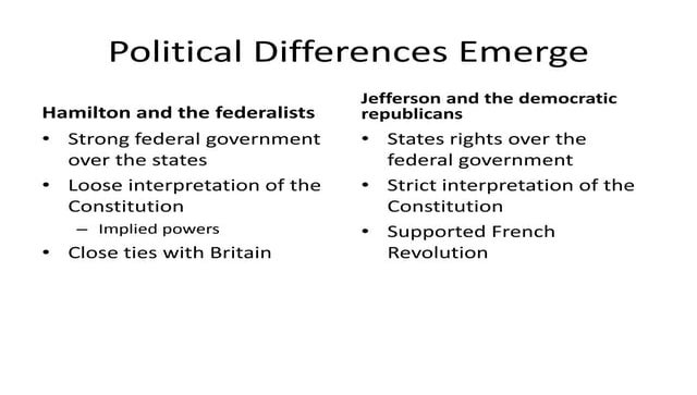 Federalists Vs Democratic Republicans