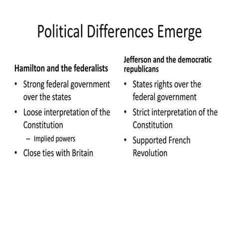 Federalist v. democratic republican parties | PPT
