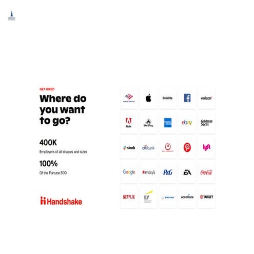 The Federal work-study Program Presentation-For Students.pptx