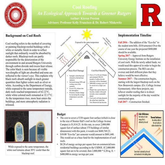 Poster for Energy Contest | PPT