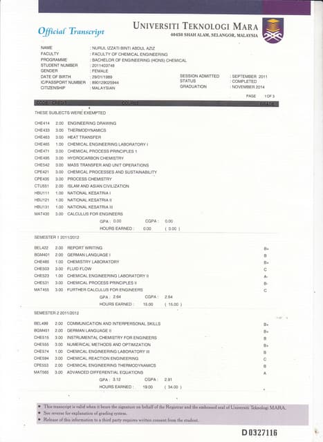 Transkrip Akademik Diploma | PDF