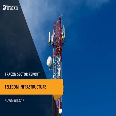 Tracxn - Telecom Infrastructure Startup Landscape | PDF