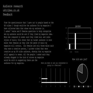 Font analysis | PPTX