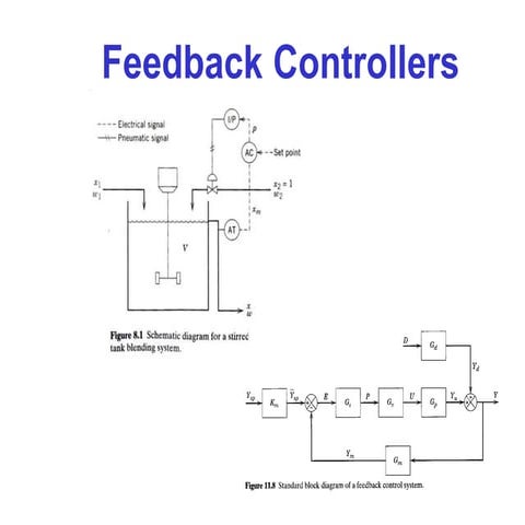 Feedback amps.ppt