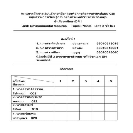 CBI lesson plan | DOCX