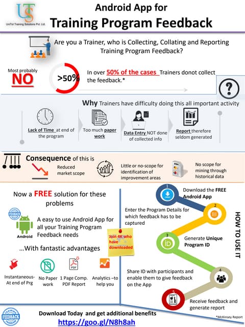 Training Feedback App | PPT