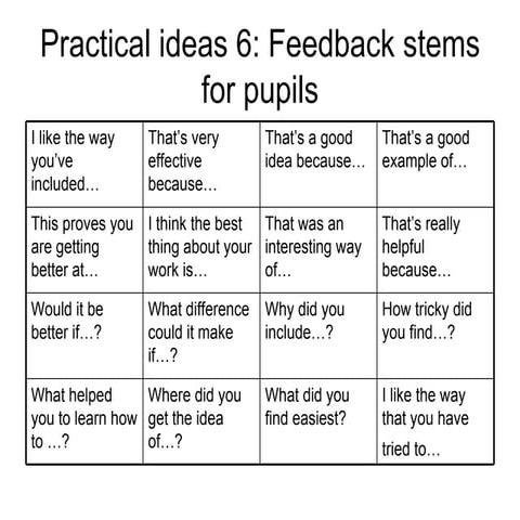 Feedback stems for pupils | PPT