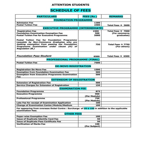 Fee details (1) | DOC