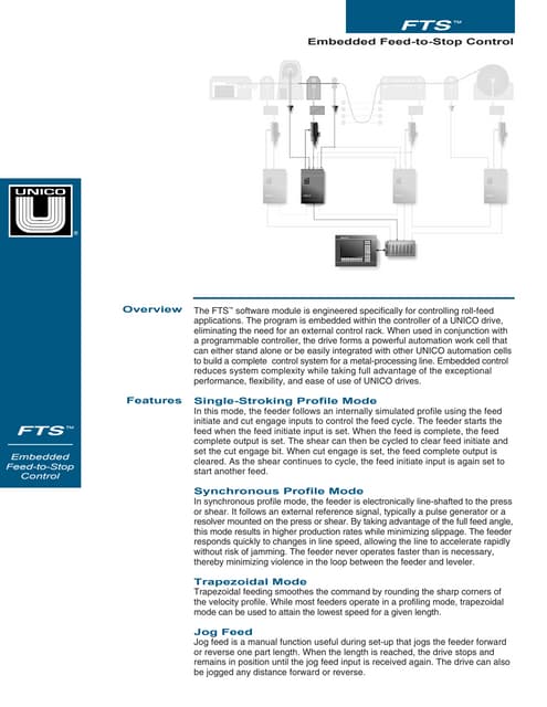 Flying Cut-off control - Hydraulic | Unico.pdf