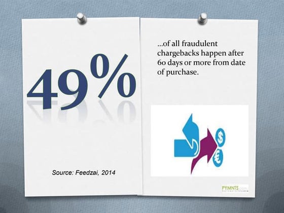 Factoid 4 18-2014 | PPTX
