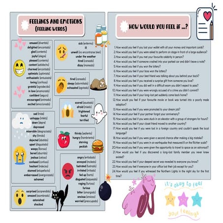 How do i feel | PPT