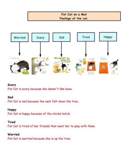 Grammar 21 - Adjectives | PDF