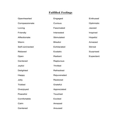 Feelings connecting to inner radiance | DOC