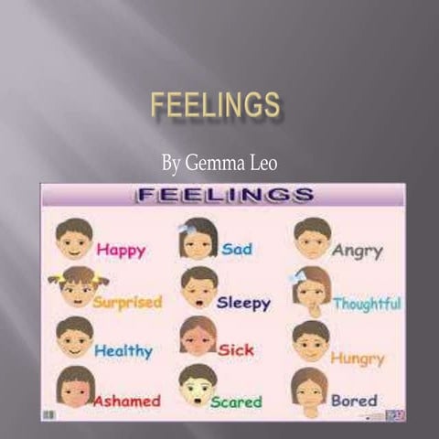 Feelings plt1 | PPTX