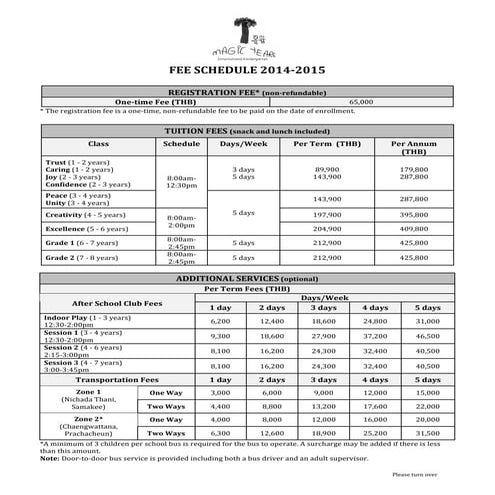 Fee Schedule 2014-2015 | PDF