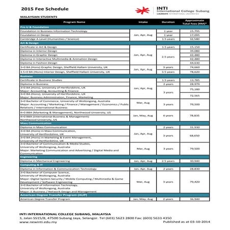 Inti Fees Structure 2015 | PDF